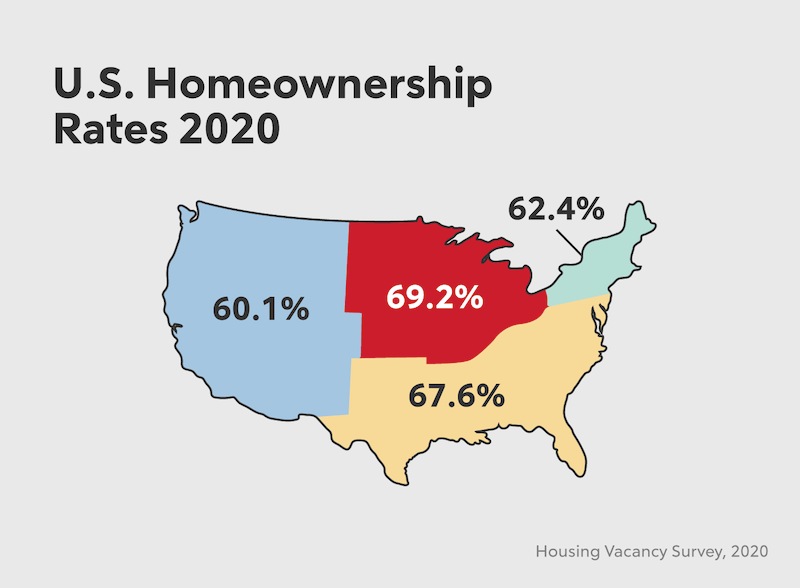90+ Must-Know Home Buying And Mortgage Statistics For 2021 | Rocket ...